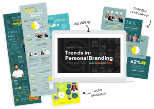 Home - Brand Builders Group