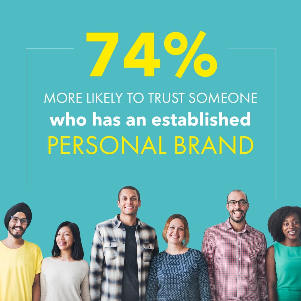 Trends in Personal Branding - Chris Gensheer - Brand Builders Group