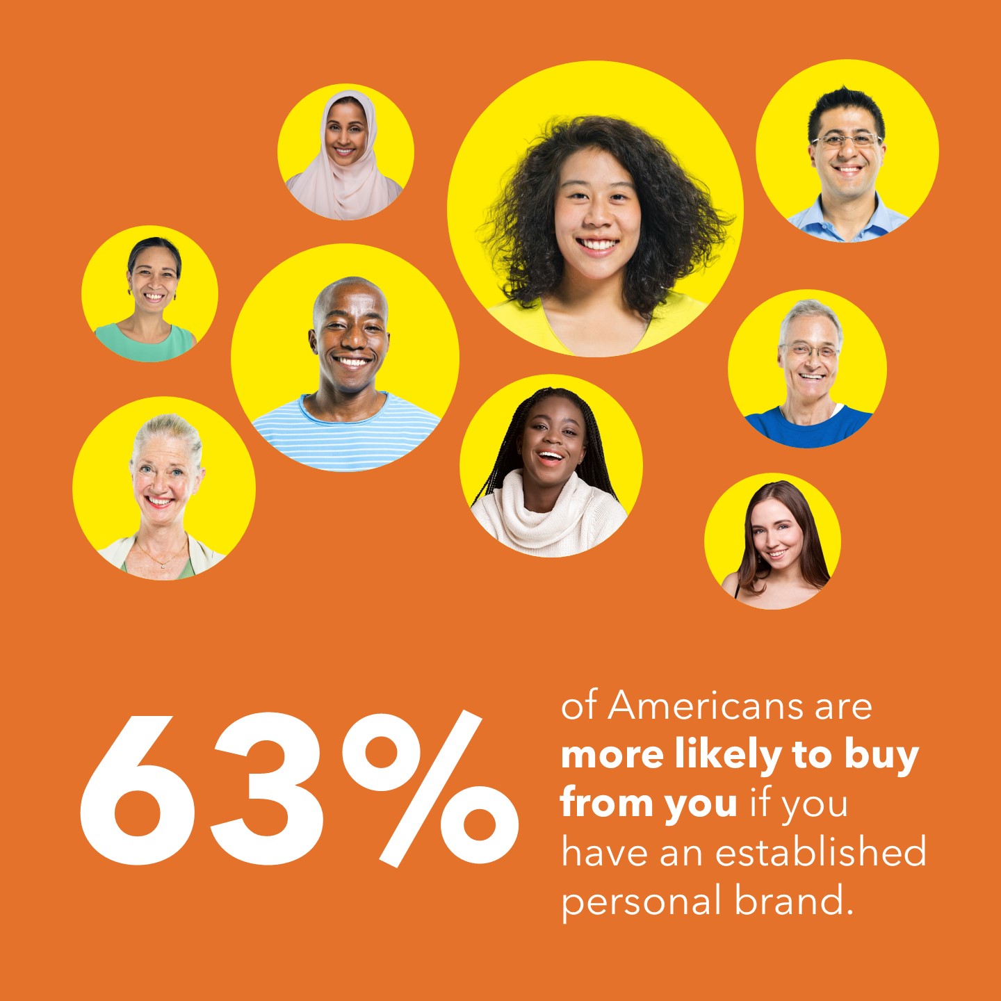 Trends in Personal Branding - BBG - Brand Builders Group
