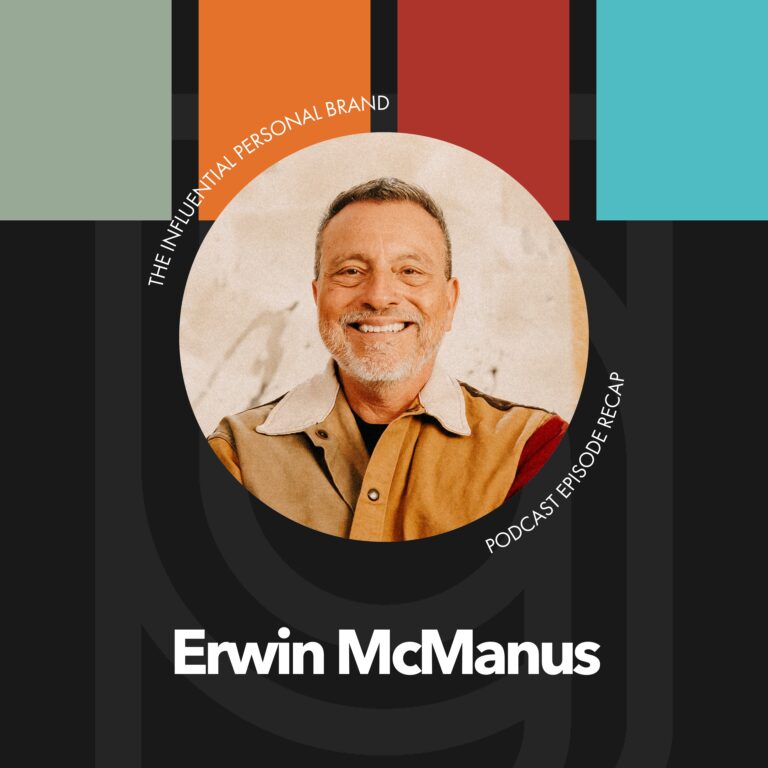 Podcast - Recap Episodes - Brand Builders Group