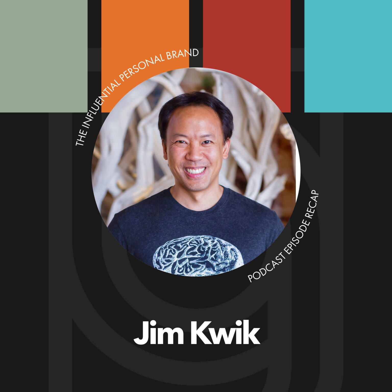 Podcast - Recap Episodes - Brand Builders Group